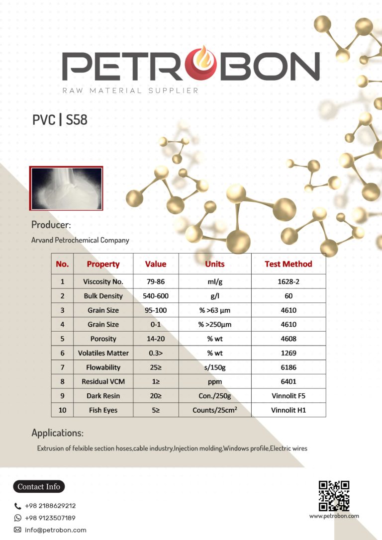 PVC S58 | PETROBON TRADING
