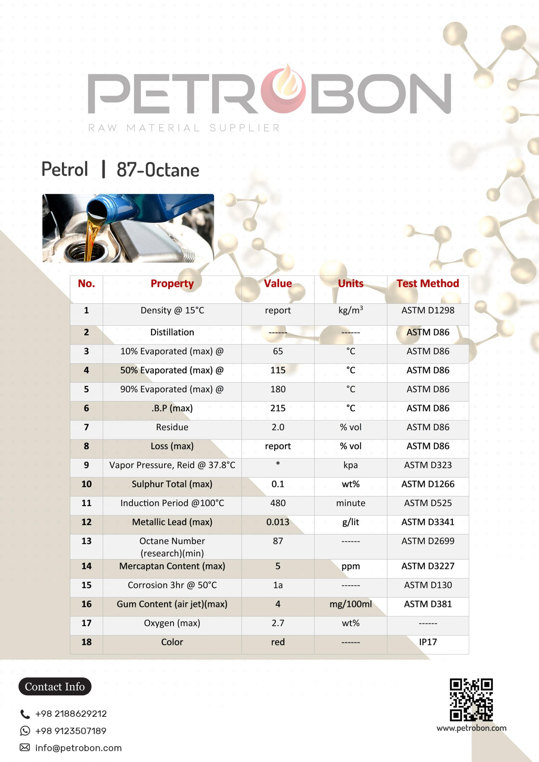 Petrol 87-Octane | PETROBON TRADING