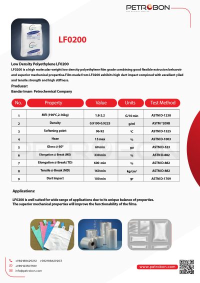 LF0200 | PETROBON TRADING