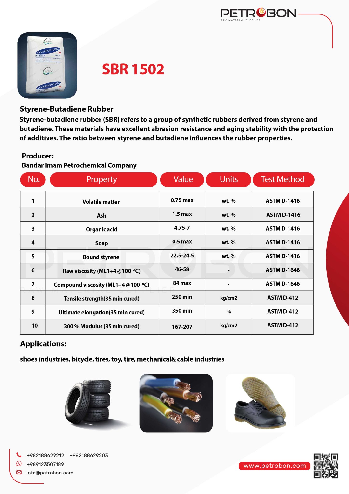 SBR1502 | PETROBON TRADING